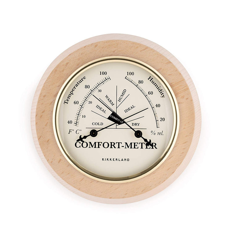 Comfort Meter - Large – Posters Abu Dhabi